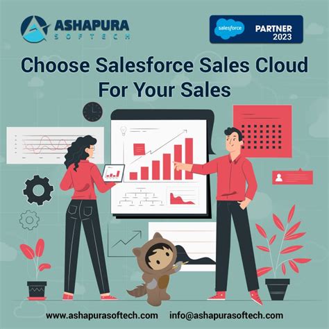 Dhairya Pandya Posted On Linkedin