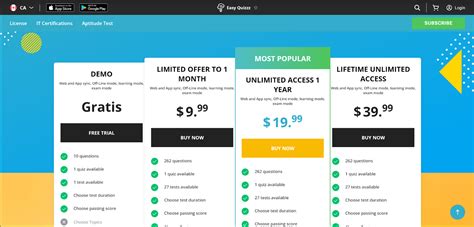 Alberta Learners Practice Test A Step By Step Guide Xtech Commerce