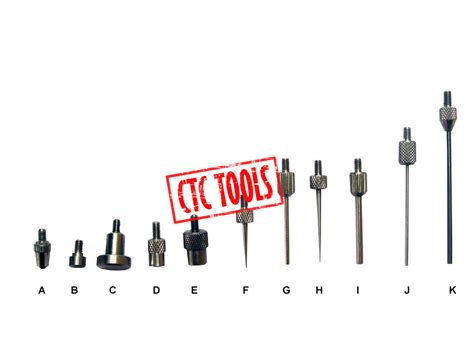 Depth Gauge To Measure Primer Depth Reloading Ar15com
