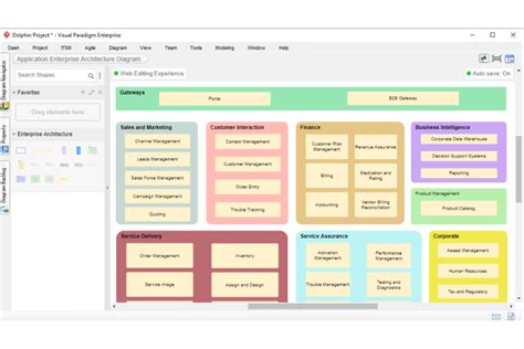 The 23 Best Enterprise Architecture Software Picks Of 2025