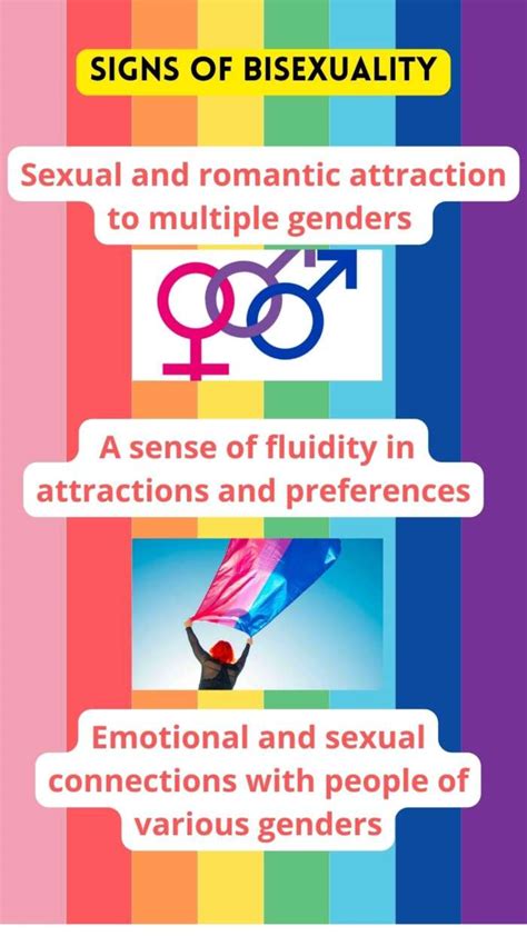 Am I Bisexual Quiz—explore The Potential Of Your Bisexuality Smart Date
