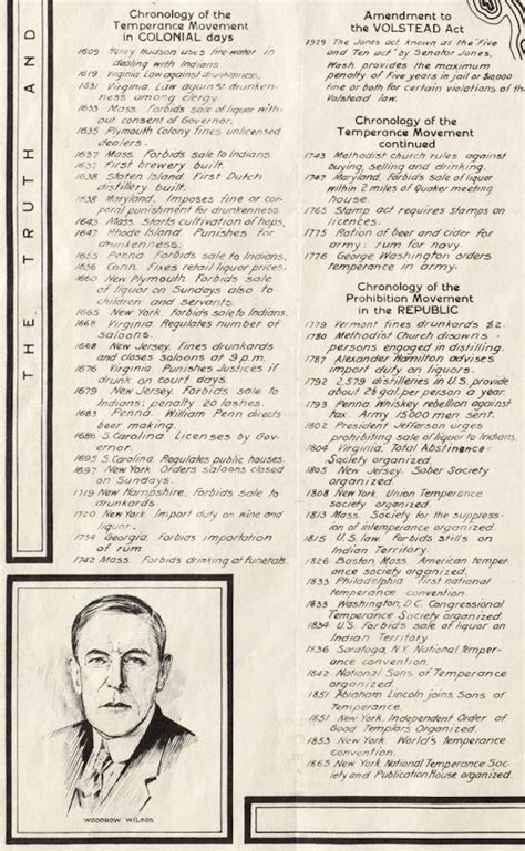 Valley Girl Views Prohibition Map