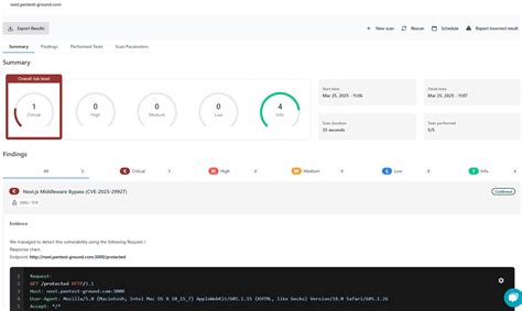 Next Js Security Alert How To Attack And Fix Cve 2025 29927 Pentest Blog