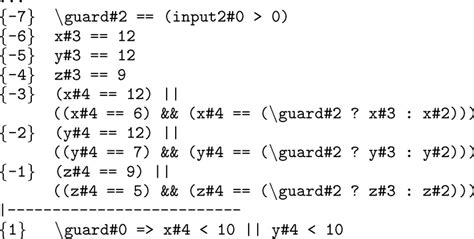 slicing constraints for slice c download scientific diagram