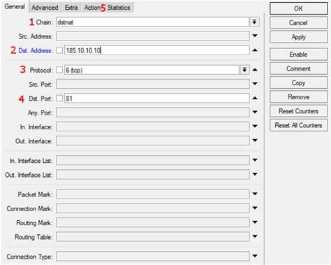 Ip Camera Port Forwarding Hoe Doe Je Dat Op Je Mikrotik Router