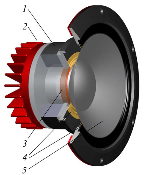 How To Install A Resistor On A Tweeter