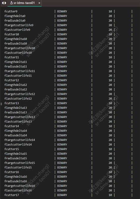 Tag Update Issue · Issue 17431 · Taosdata Tdengine · Github