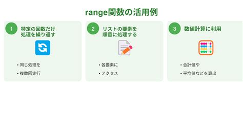 Range関数Pythonでrange関数使いこなしガイドrangeの意味から具体的な使い方までを徹底解説 デジマ研究Watanabe