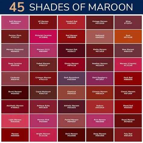 Maroon Color 26 Maroonish Shades And Everything Else To Know Shades
