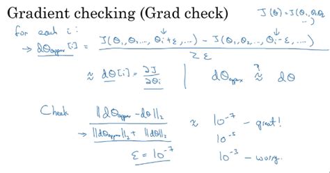deep learning hyper parameters tuning by dickson xavier medium