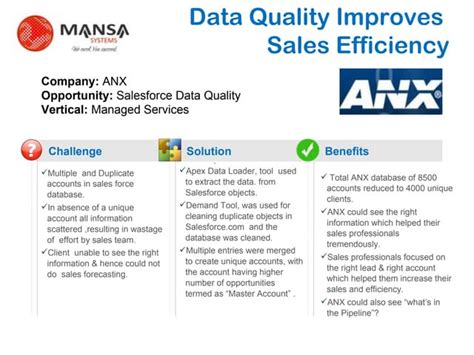 Anx Salesforce Data Quality Success Story Ppt Databases Computer Software And Applications