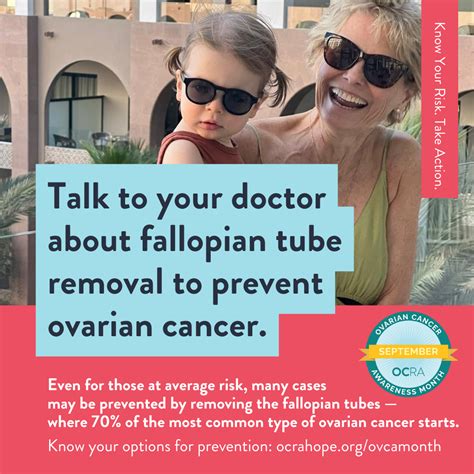 Ovarian Cancer Prevention