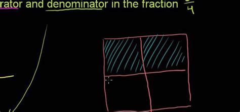 how to identify numerators and denominators in basic mathematics math