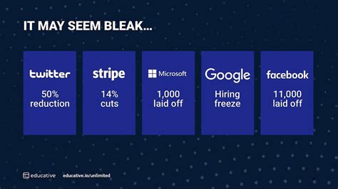 fahim ul haq on linkedin who is big tech hiring in 2023 how to stand