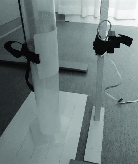 An Experimental Pendulum Setup To Validate The Calibration Of The Download Scientific Diagram