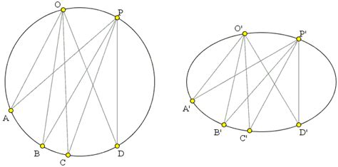 Chasles Theorem A Simple Proof