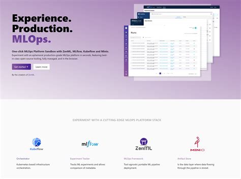 Zenml Zenmlio Twitter