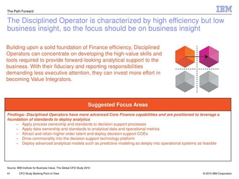 Ppt Ibm Institute For Business Value Powerpoint Presentation Free Download Id 396195