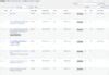 轉址方法教你用HTML Javascript PHP自動重新導向 數據行銷讚