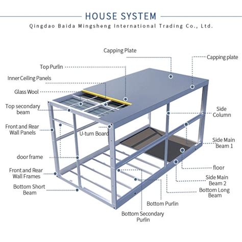 Prefabricated Modular Foldable Container House Frame Prefab 20ft 40ft Usa With Solar And