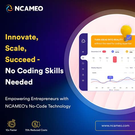 nocode lowcode webappdevelopment softwaredevelopment startup entrepreneurs growth