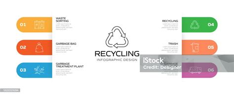 재활용 및 제로 폐기물 인포 그래픽 템플릿 요소 및 아이콘 간단한 벡터 인포그래픽 디자인 0명에 대한 스톡 벡터 아트 및 기타