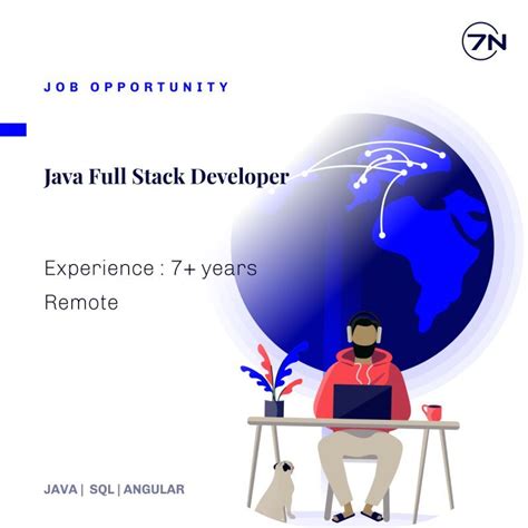 Prabpreet Singh On Linkedin 7n Java Fullstackjavadeveloper Sql Angular Devops