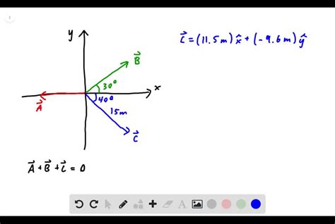 SOLVED Vector 𝐀 points in the negative x direction Vector 𝐁 points Numerade