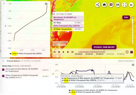 Parameter Name Differences · Issue 526 · Asascienceott Coops · Github