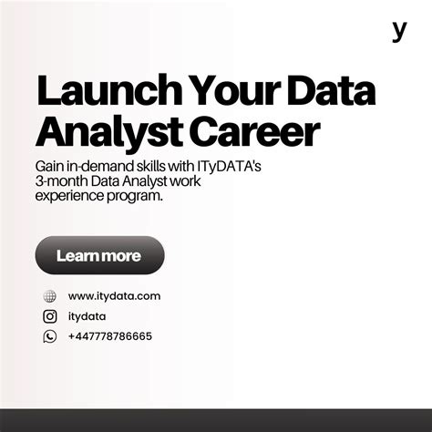 Join Itydatas Data Analyst Program Itydata Posted On The Topic Linkedin