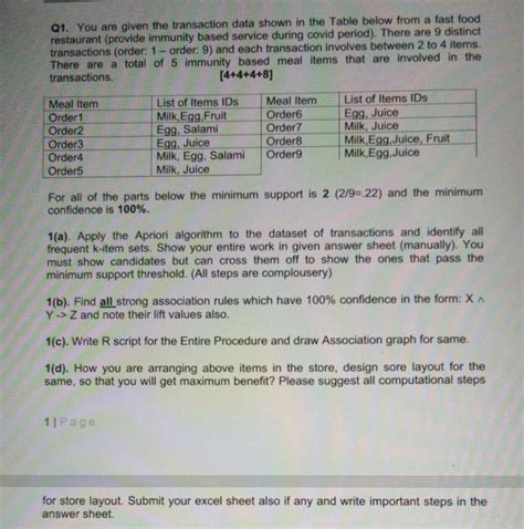 Q1 You Are Given The Transaction Data Shown In The