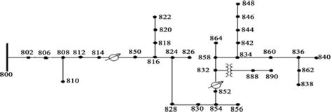 The IEEE CTSF Node Test Feeder Download Scientific Diagram