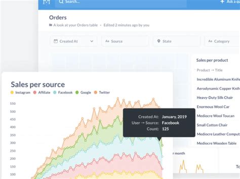 Analytics Dashboard Reporting Consultancy Upwork