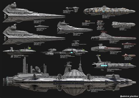Star Wars Capital Ships 1455 Size Comparison Edit The S Flickr