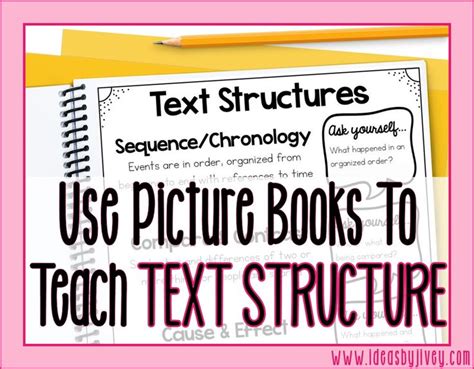 Teaching Text Structure With Picture Books Teaching Text Structure Text Structure Lessons