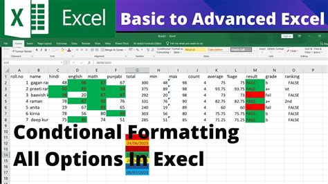 How To Use Conditional Formatting And Format As Table Style In Excel Excel Home Tab New Video