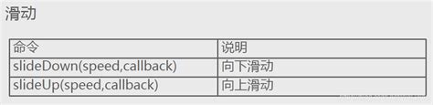 Python爬虫基础——html、css、javascript、jquery网页前端技术python爬虫jqueryminjs Csdn