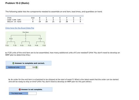 Solved Problem 13 2 Staticthe Following Table Lists The