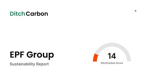 Epf Group Sustainability Report Ditchcarbon