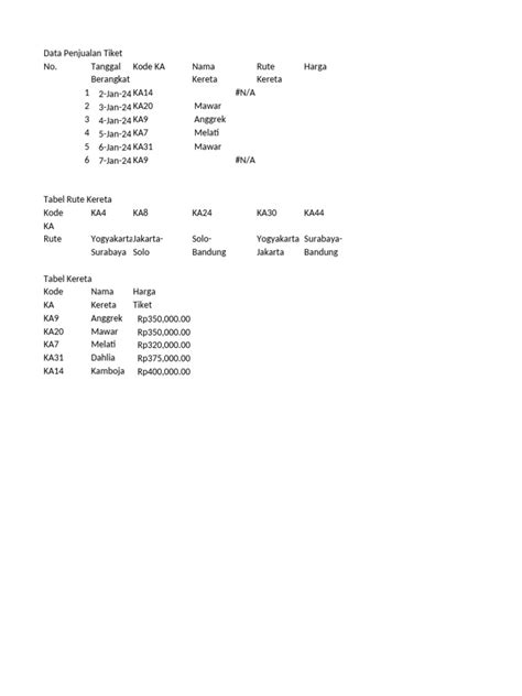 Template Vlookup Ms Excel Pdf