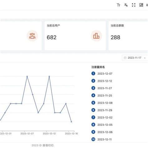 Github爆火！这款国产开源的 Im 即时通讯系统颜值太高了，还支持私有化部署！ 知乎