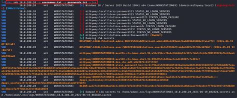 netexec cheat sheet essential commands 2025 guide