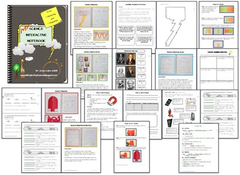 Nitty Gritty Science Secondary Science Science Secondary Science Classroom