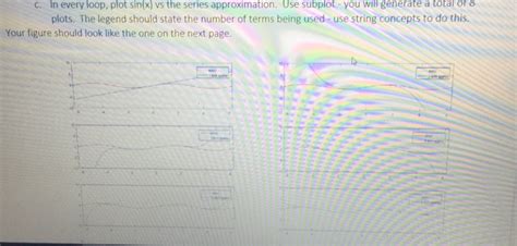 solved in every loop plot sin x vs the series