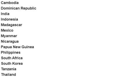 Malaria Prophylaxis Recommended Eye Of The Flyer