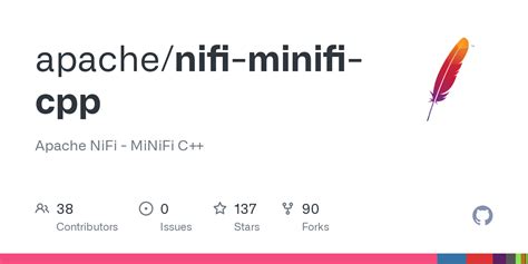 Github Apachenifi Minifi Cpp Apache Nifi Minifi C