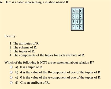 Solved 6 Here Is A Table Representing A Relation Named R Identify 1