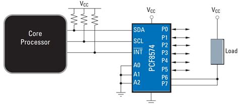 Pcf8574 Remote 8 Bit Io I2c Bus Expander Introduction Features