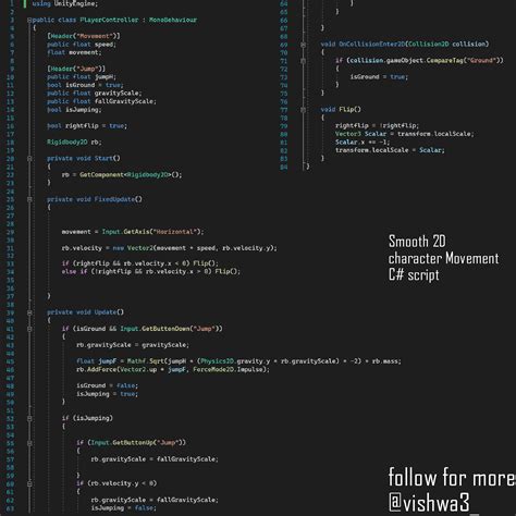 Programming A Game With Unity A Beginner S Guide Artofit