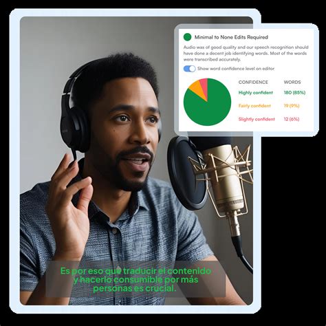 Ai Voice Cloning Instantly Clone Your Voice Online